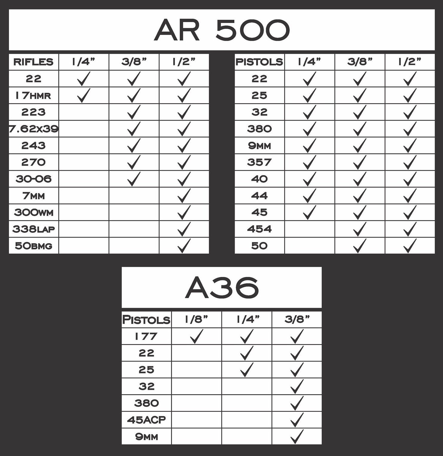 IDPA AR500 Shooting Range Silhouette Target DXF Files Digital Download ...