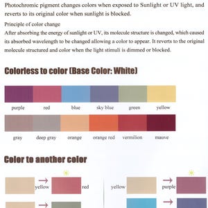 Photochromic Pigment Changes Colors When Exposed to DIRECT - Etsy