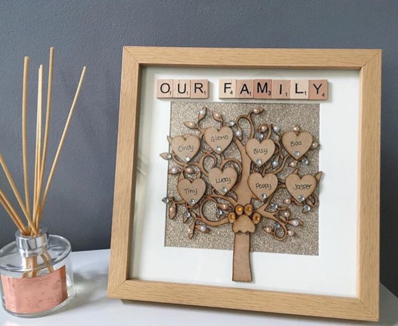 Personalised Handmade Family Tree Box Frame. Scrabble Picture - Etsy