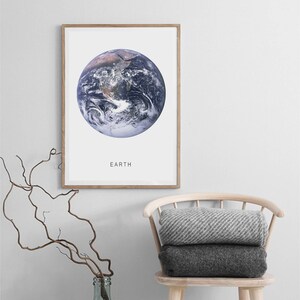Earth Print, Earth Poster, Earth Photo, Minimalist Decor, Nature Print ...