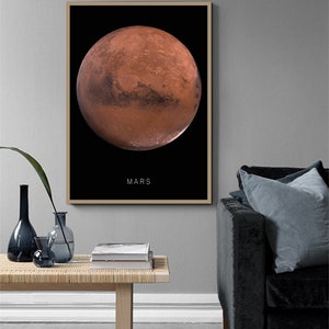 Mars Poster, Mars Planet, Mars Print, Minimalist Decor, Nature Print ...