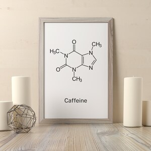 Caffeine Molecule, Coffee Print, Minimalist Print, Chemistry Art ...