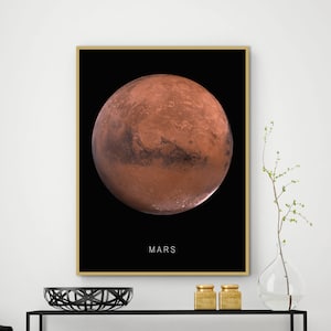 Mars Poster, Mars Planet, Mars Print, Minimalist Decor, Nature Print ...