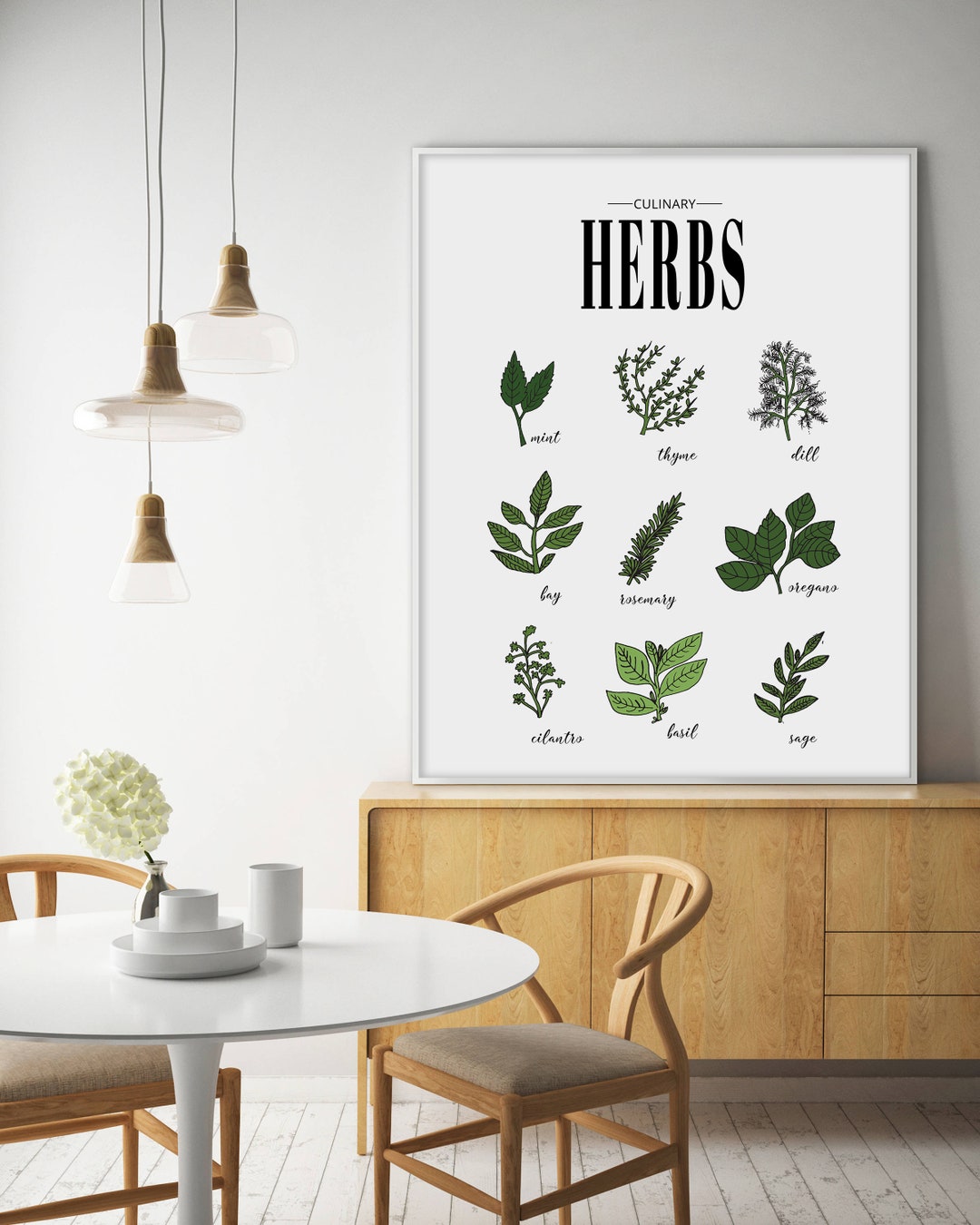 Herbs Print, Herbs Poster, Culinary Herbs, Kitchen Herb Print ...