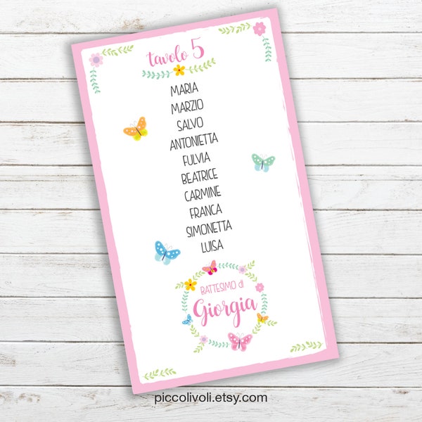 Table Assignment Etsy 0670