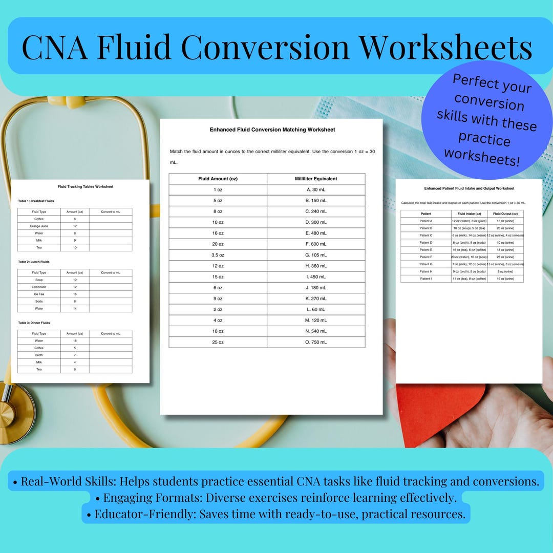CNA/STNA Fluid Conversion Practice Worksheet - Etsy