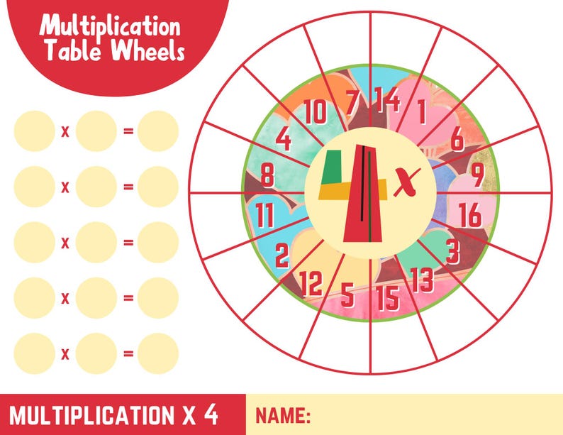 Math Multiplication Table Wheels 1-10 - Etsy