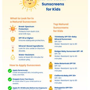 Quick Tips for the Safest Sunscreens for Kids | Printable Sunscreen ...