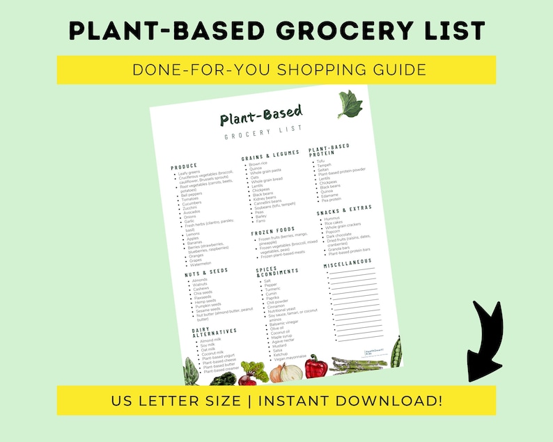 Plant-based Grocery List Printable Shopping Guide - Etsy