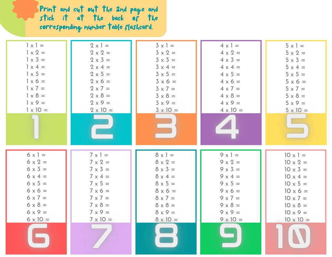 Multiplication Table Cards With Answers - Etsy