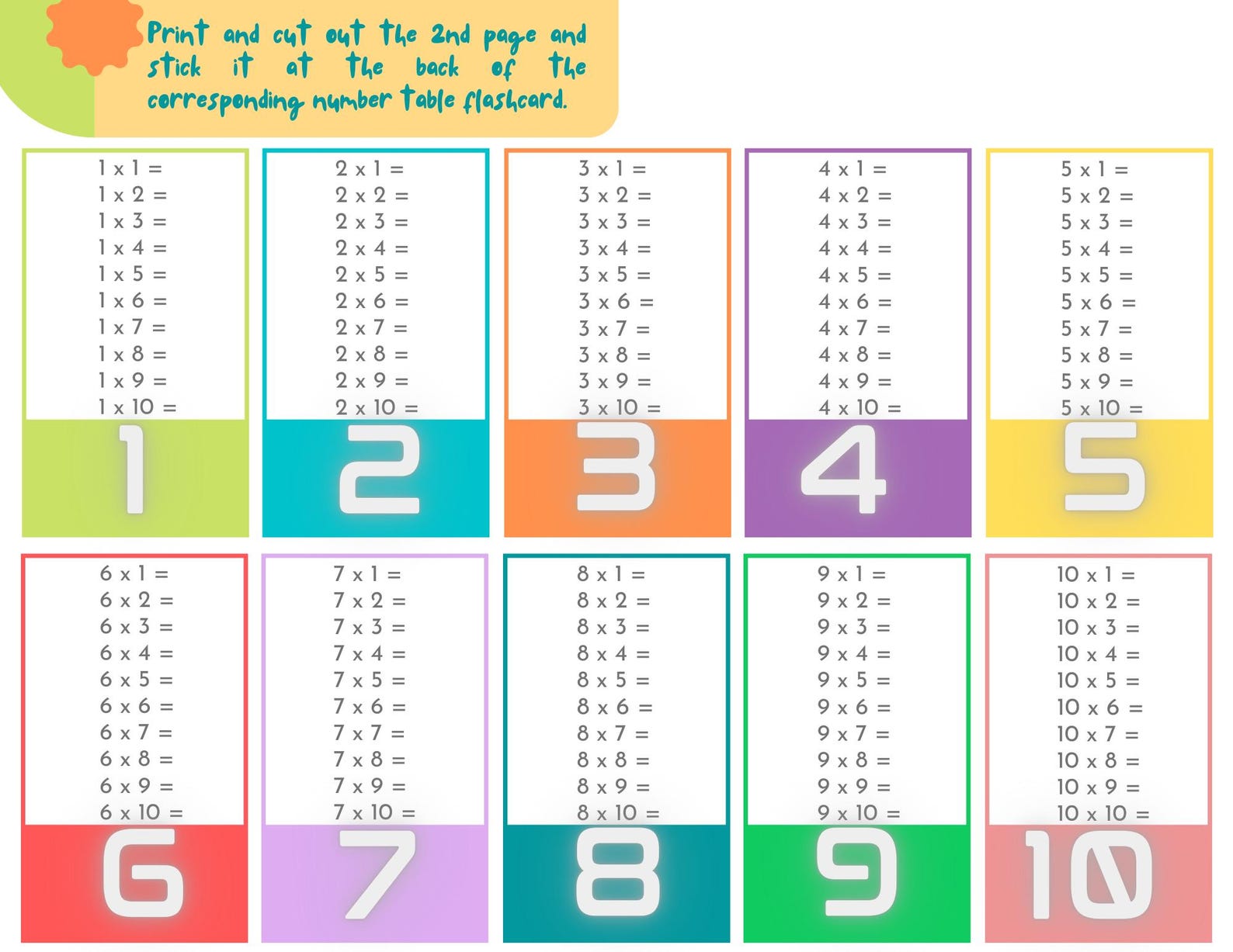 Multiplication Table Cards With Answers - Etsy