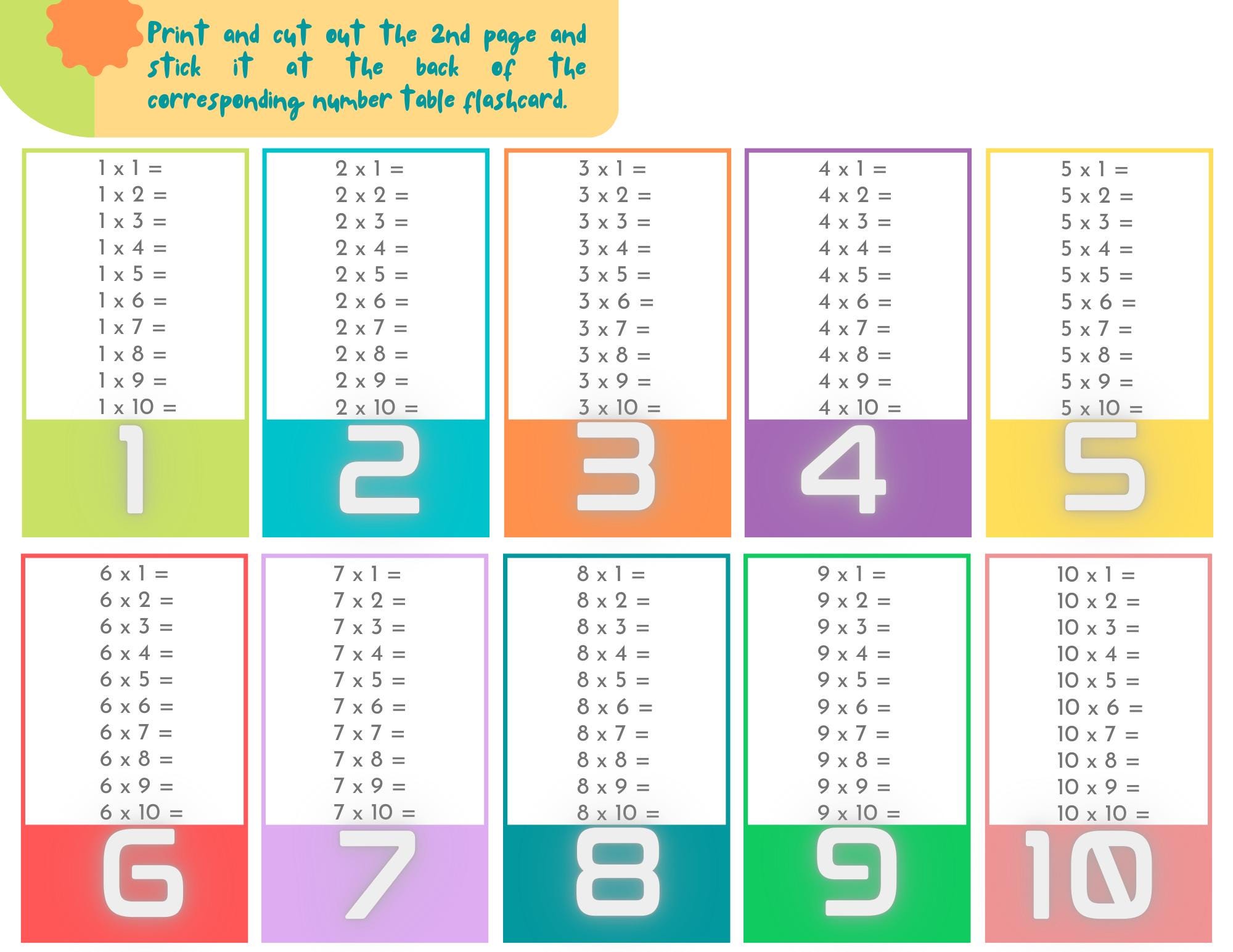 Multiplication Table Cards With Answers - Etsy