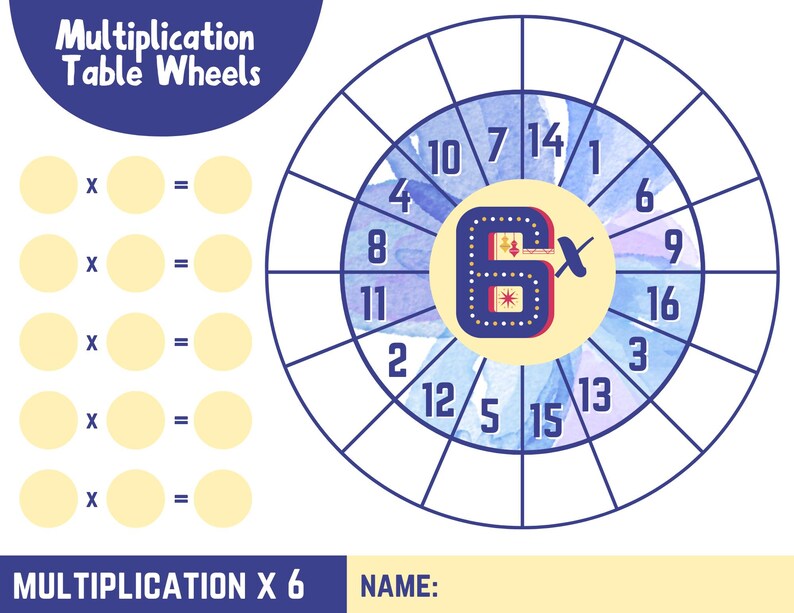 Math Multiplication Table Wheels 1-10 - Etsy