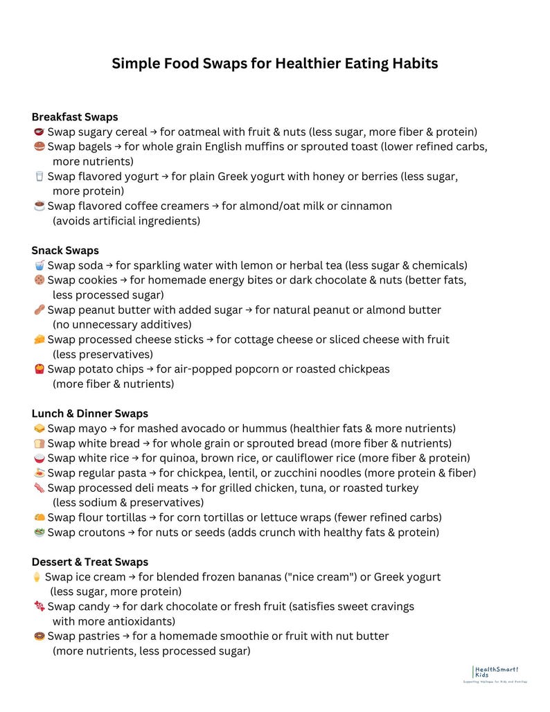 Healthy Eating Nutrition Handouts Healthy Food Swaps and Nutrient-dense ...