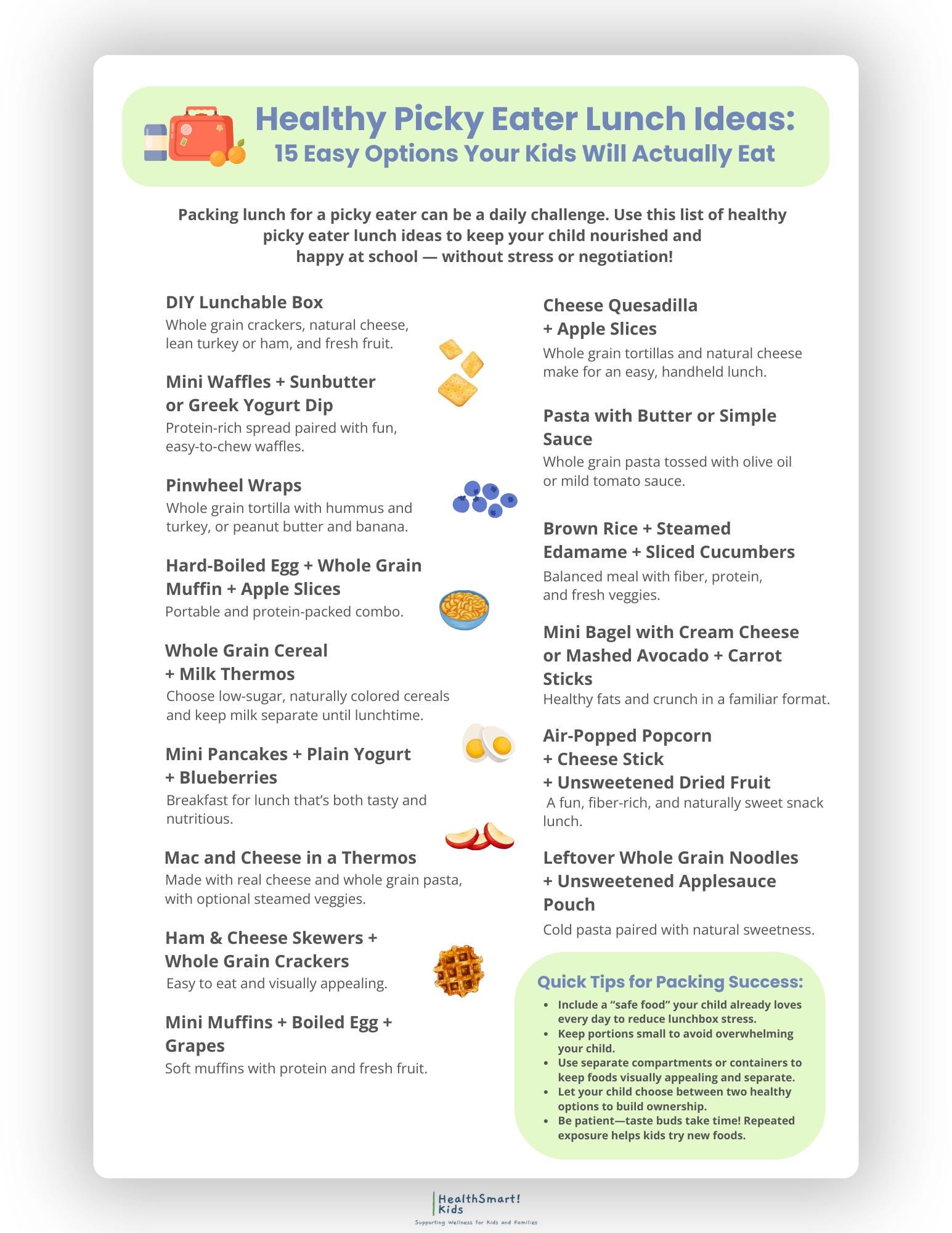 Picky Eater Lunch Ideas Printable Healthy Lunchbox Planner for Kids ...
