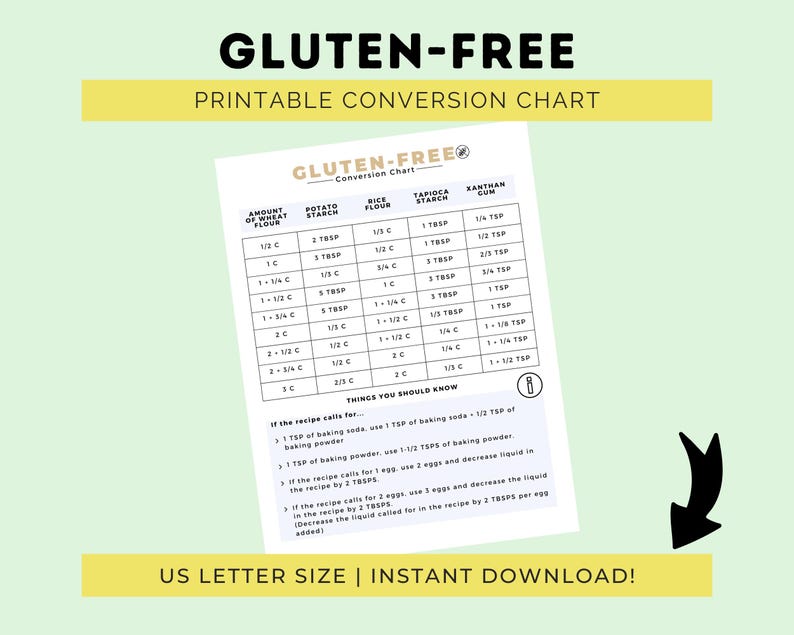Gluten-free Conversion Chart Printable Guide for Gluten-free Flour ...