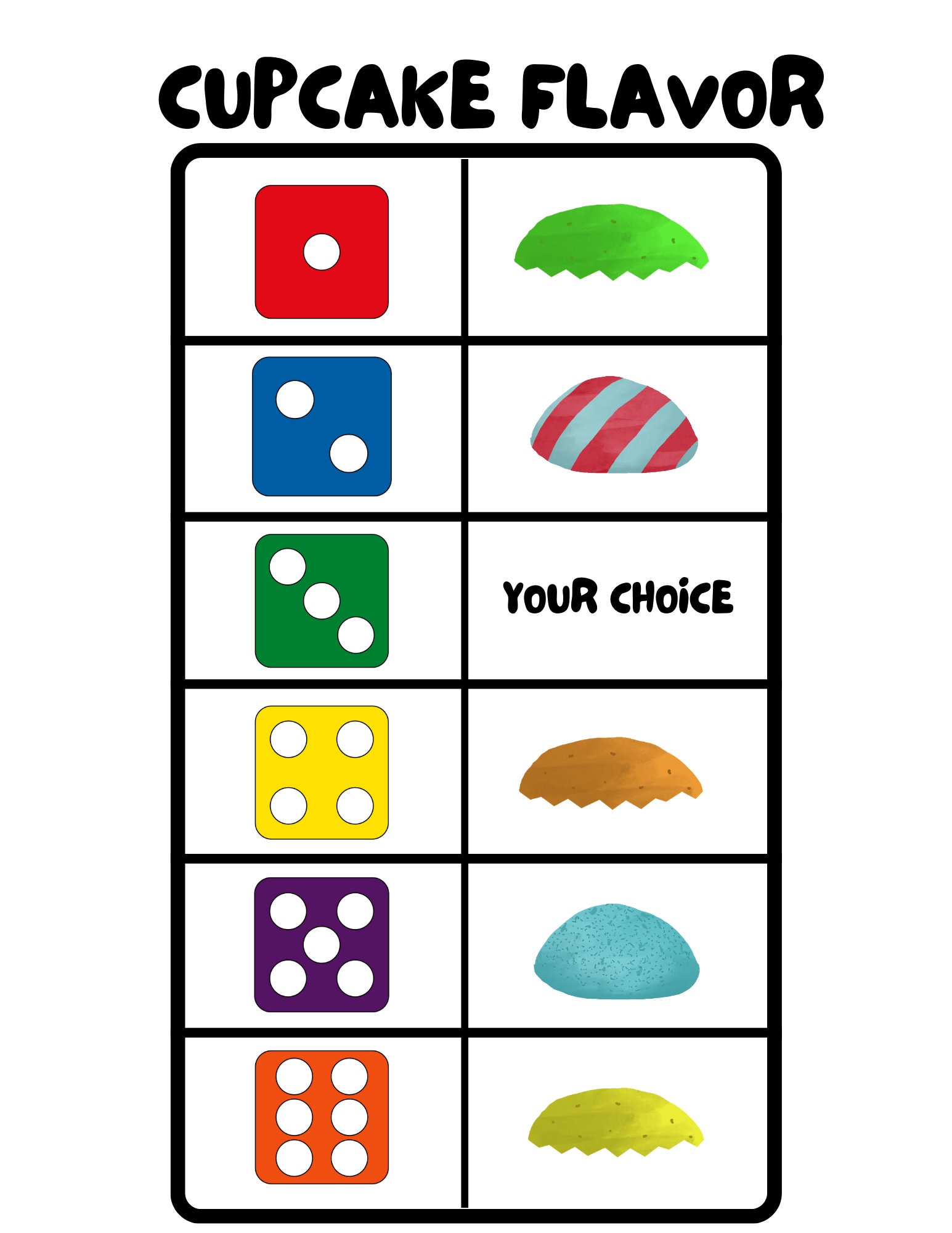 Fun for Kids Build a Cupcake Game Printable Take-along Anywhere Game - Etsy