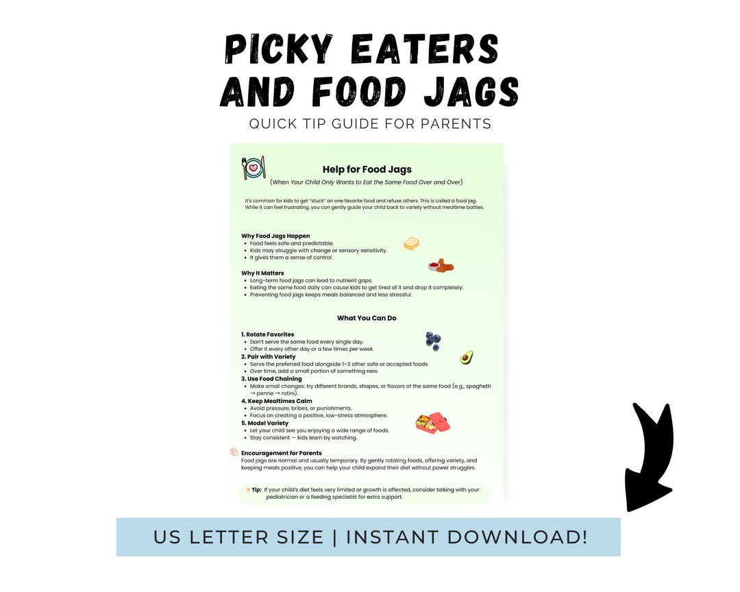 Food Jag Handout for Parents | Printable Picky Eater Resource - Etsy