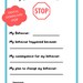 Behavior Reflection Sheet, Stop and Think Worksheet PDF, Impulse ...