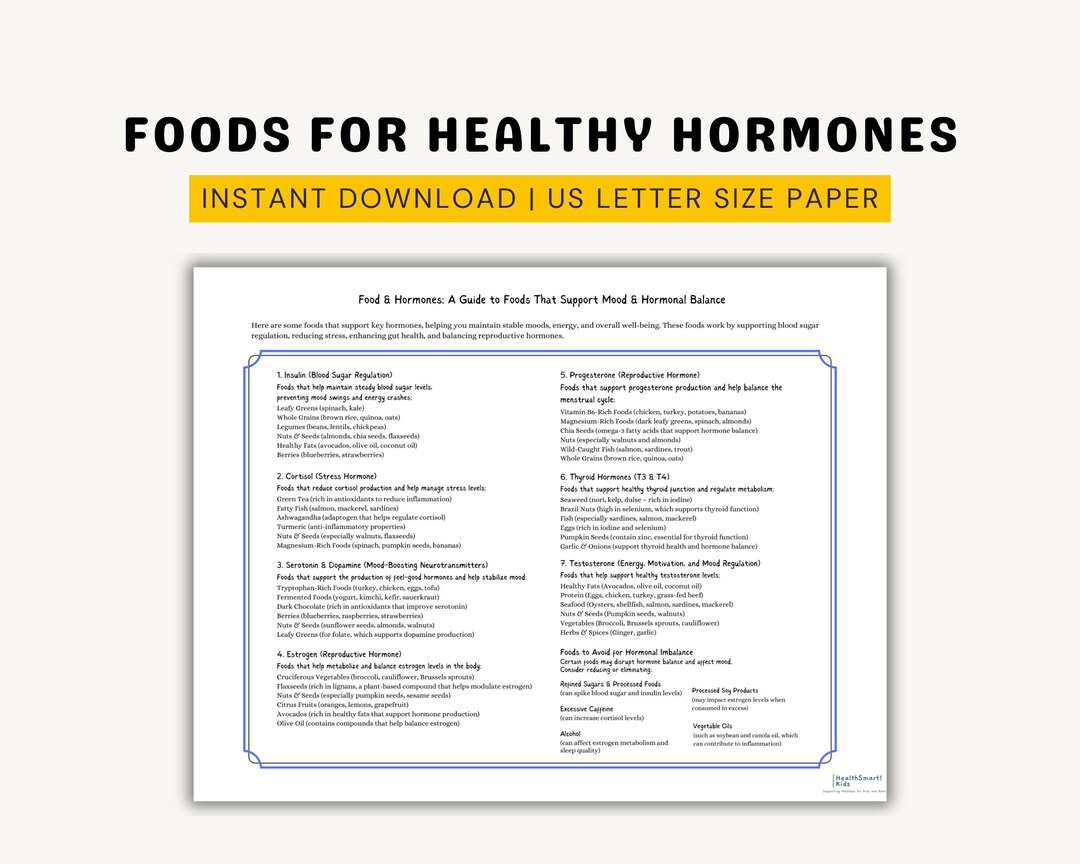 Printable Foods for Healthy Hormones Guide Sheet - Etsy