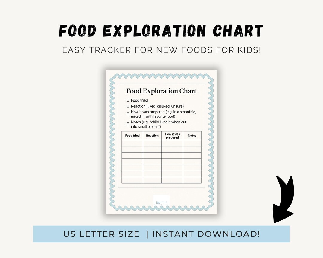 Food Exploration Chart for Kids - Try New Foods Tracking Chart ...