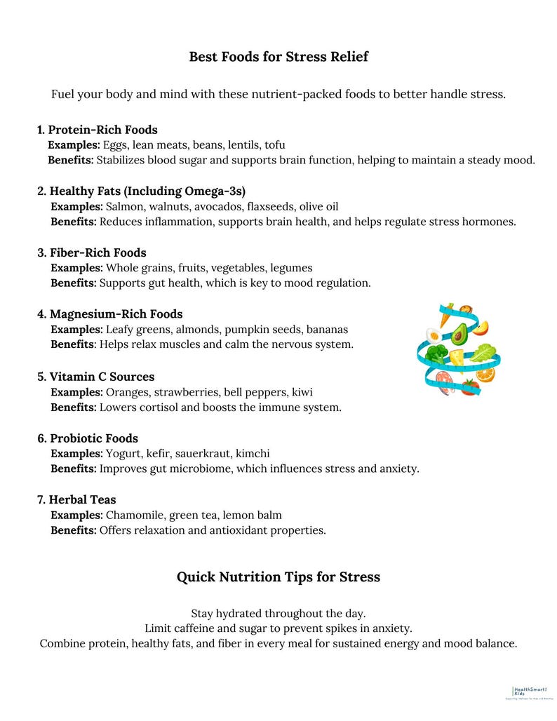 Foods for Stress Relief Printable: Healthy Eating Guide (PDF) - Etsy