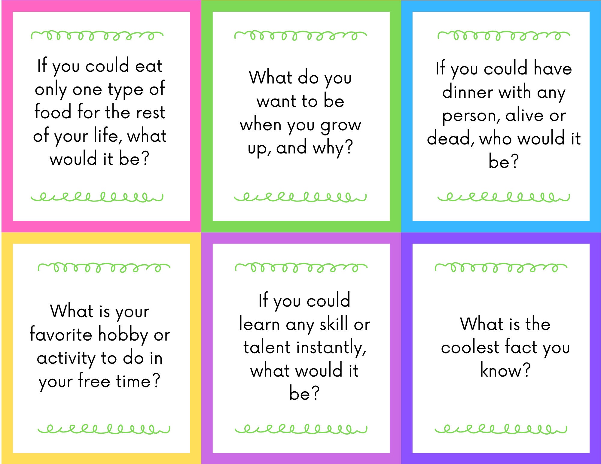 Kids' Conversation Starters - Prompts to Get Kids Talking - Etsy