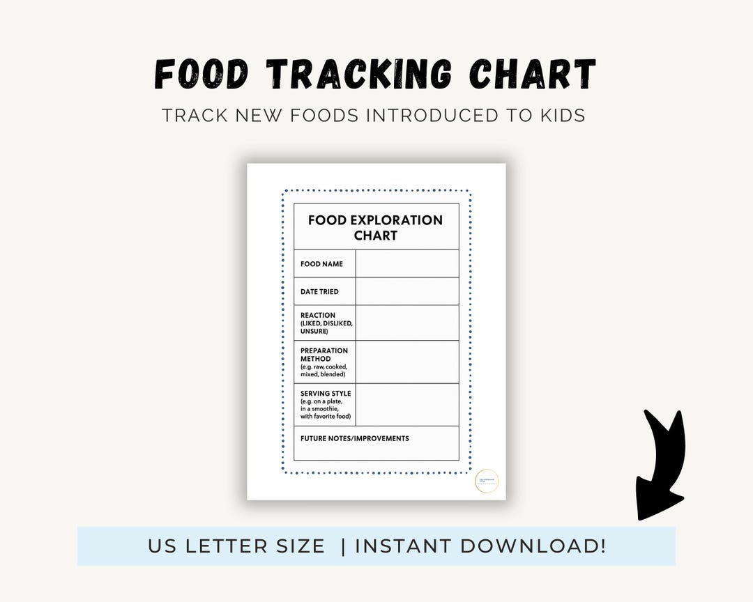 Food Journal for Kids - Tracking New Foods Printable Chart - Etsy