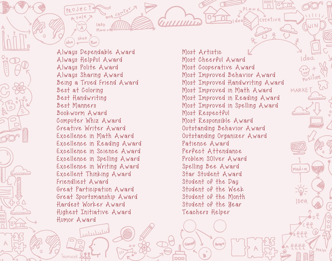 Class Awards, Student Awards, Printable Awards - Instant Download - Etsy