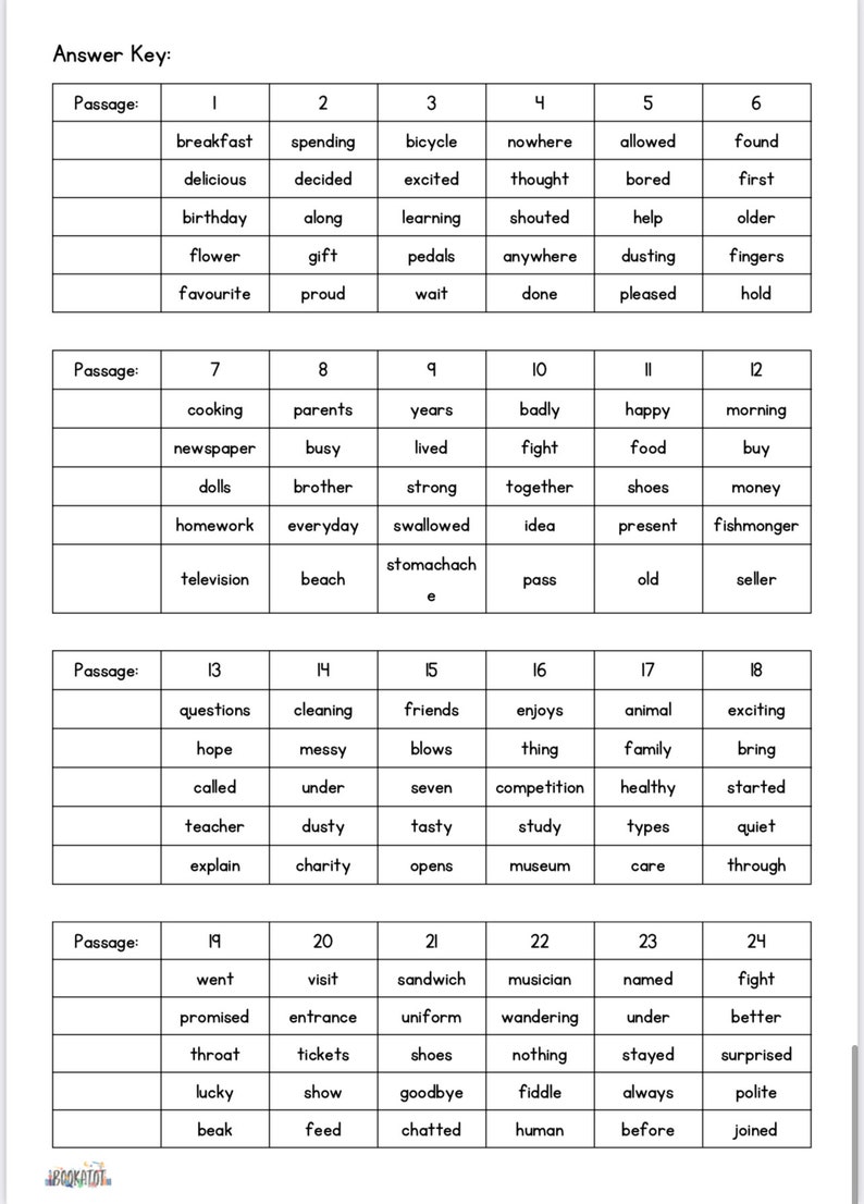 24 Printable Cloze Passage Practices for Grade 1/primary 1 Students. - Etsy