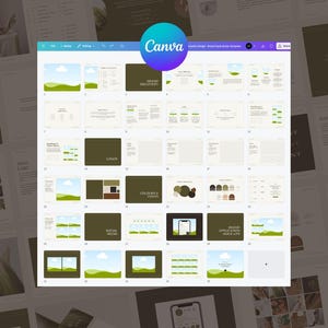 Brand Style Guidelines Canva Template, Brand Manual, Brand Identity ...