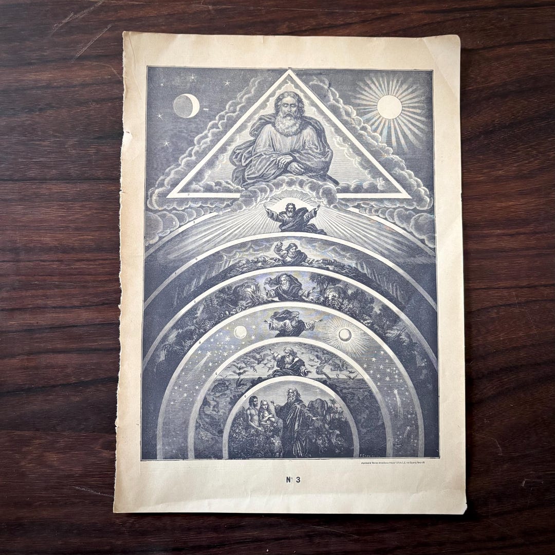 Large Antique Catechism Print From France, "the Creation" Illustration ...