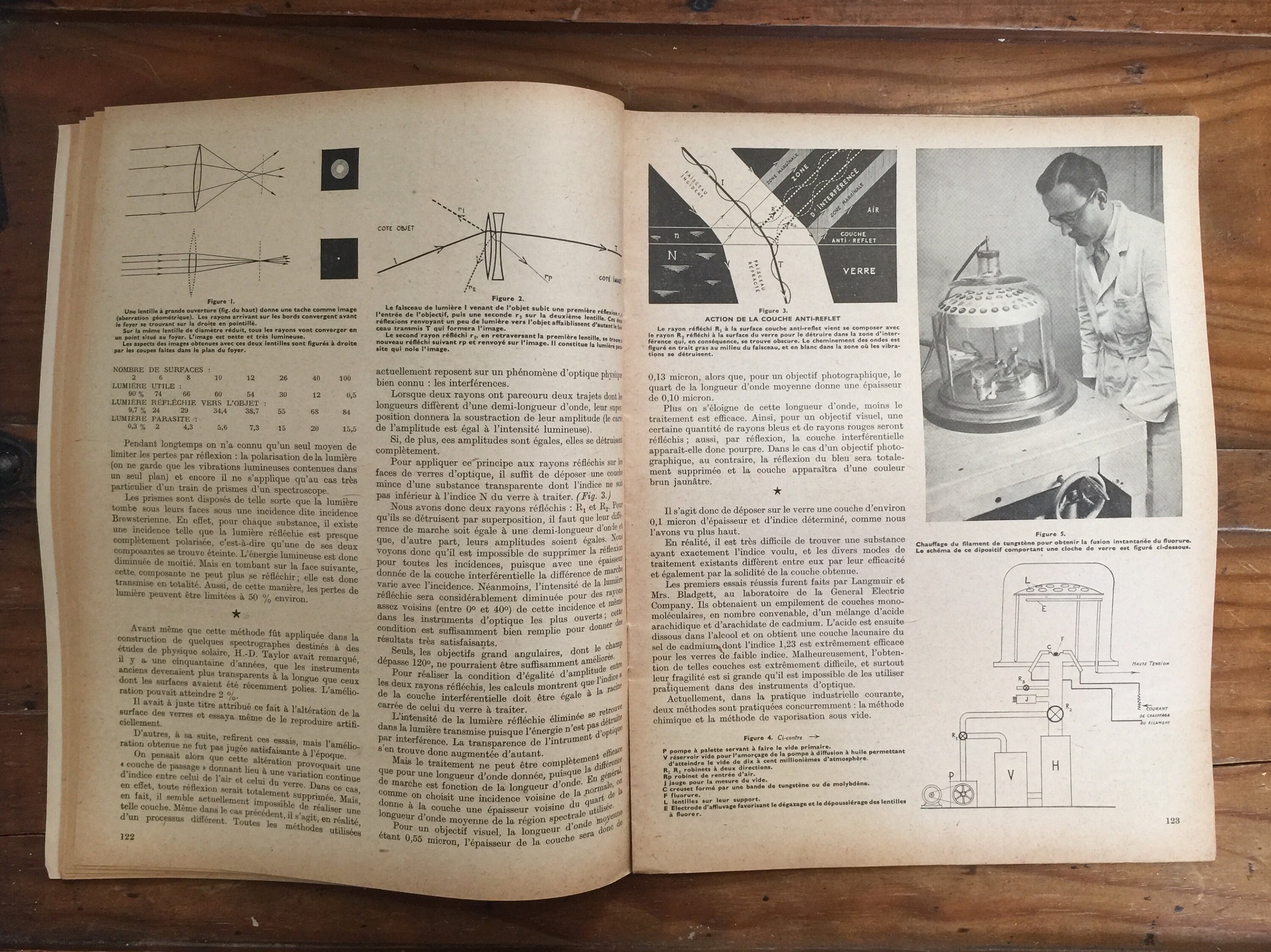 Set of 6 Vintage Science Magazines in French - Etsy UK