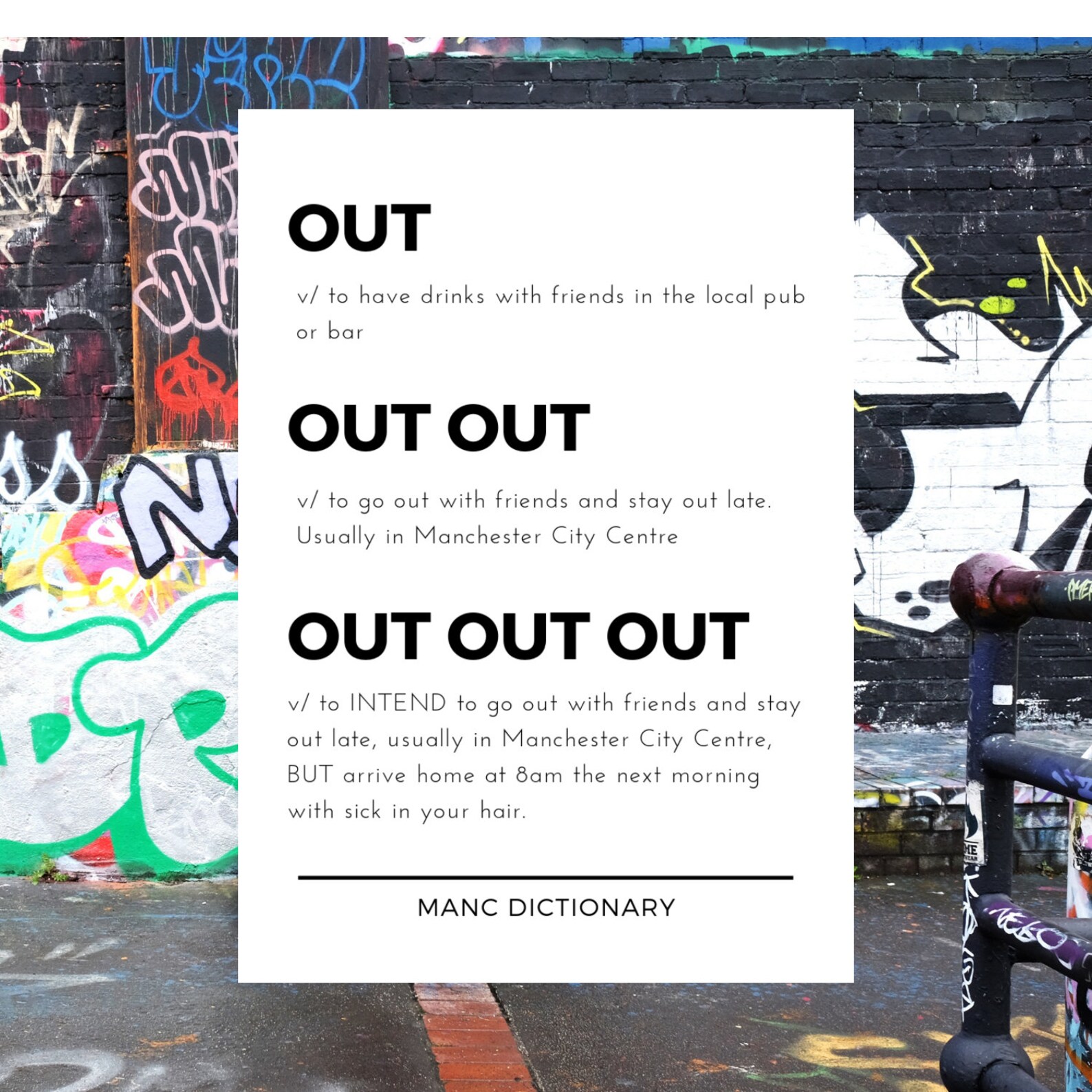 Mancunian Phrases Poster White Modern Simple Design - Etsy UK