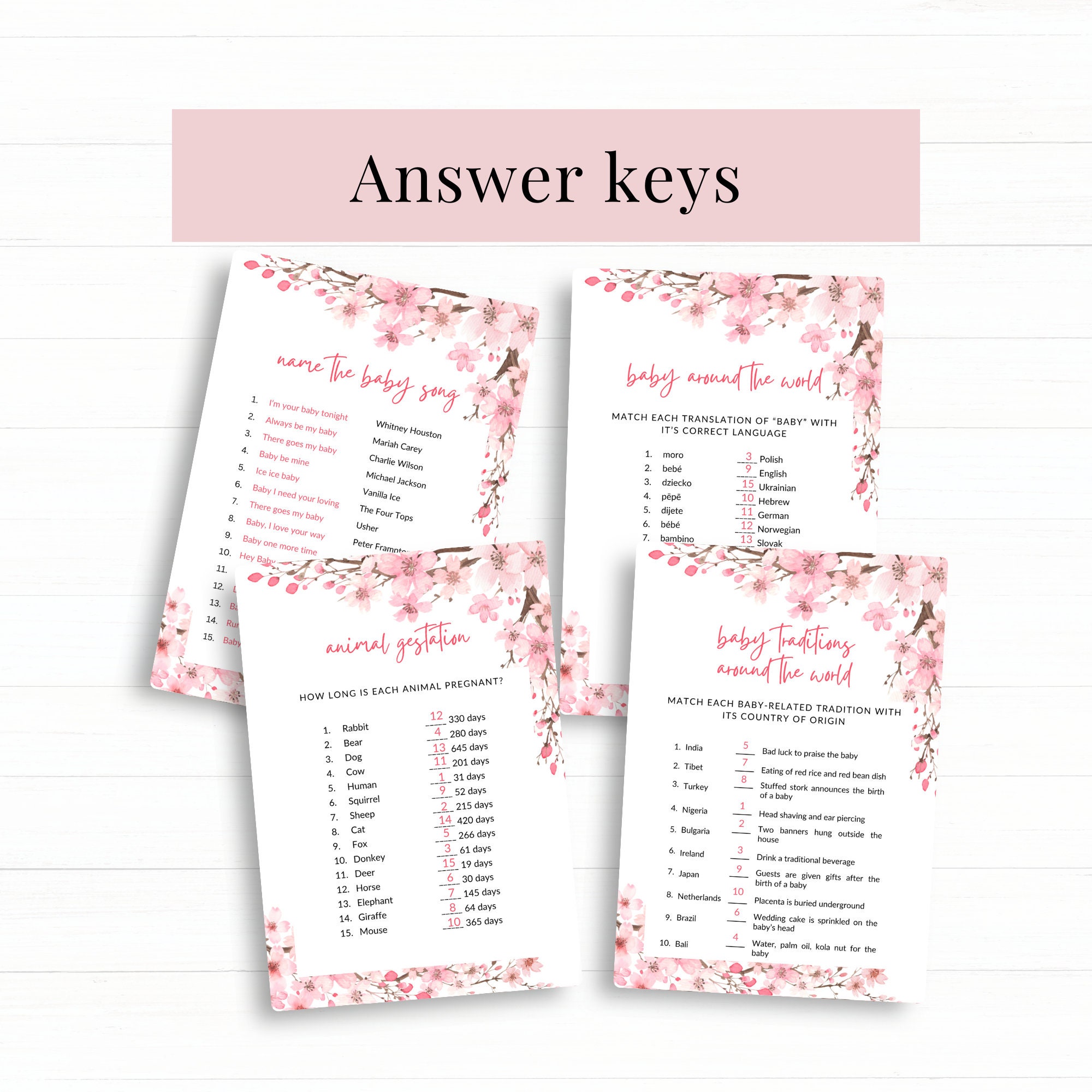 Pink Floral Baby Shower Games Collection Editable Template, Instant ...