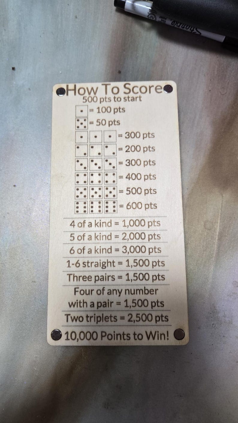 The Game of Dice SVG - Etsy