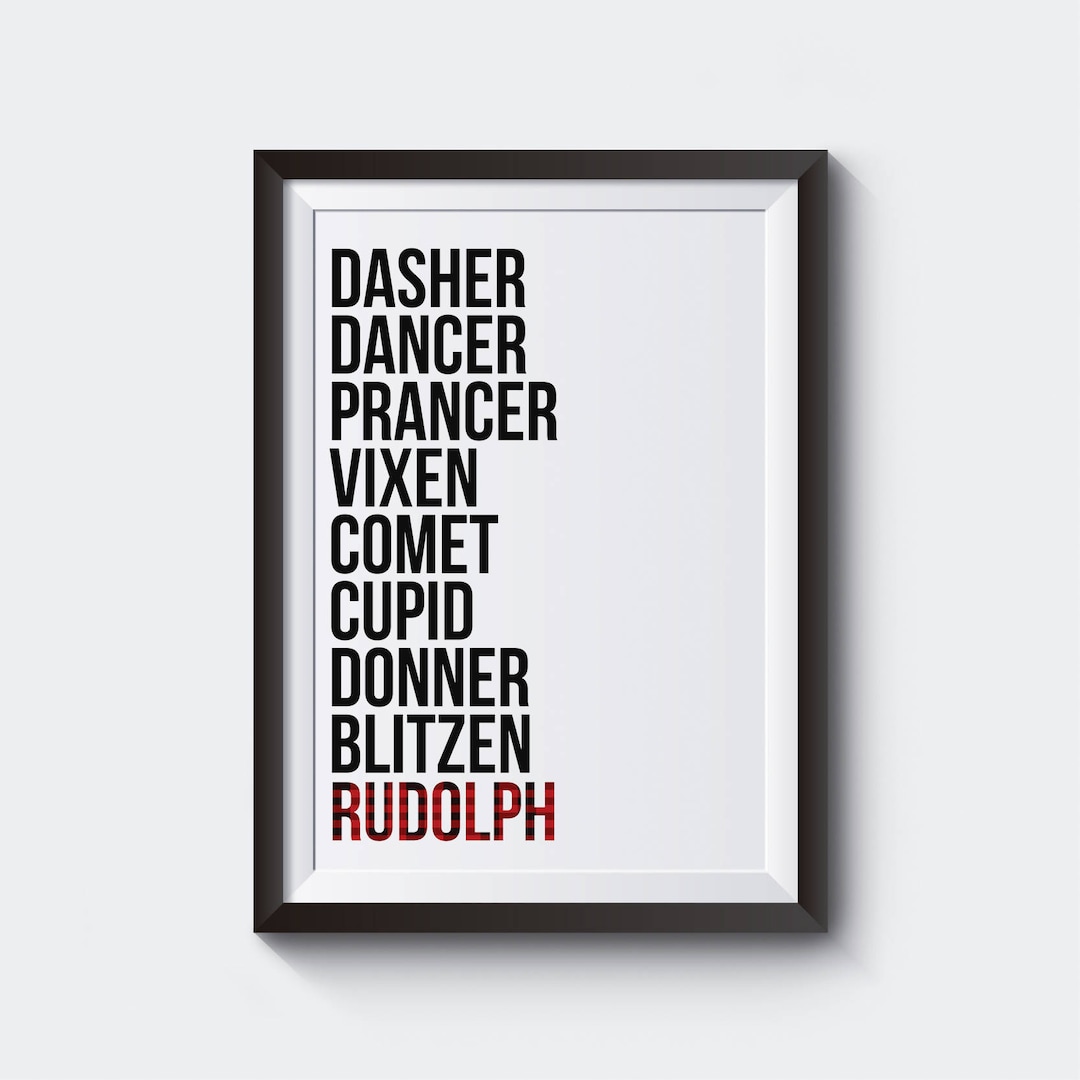 Reindeer Names Rudolph Christmas Printable Downloadable Decor Poster ...