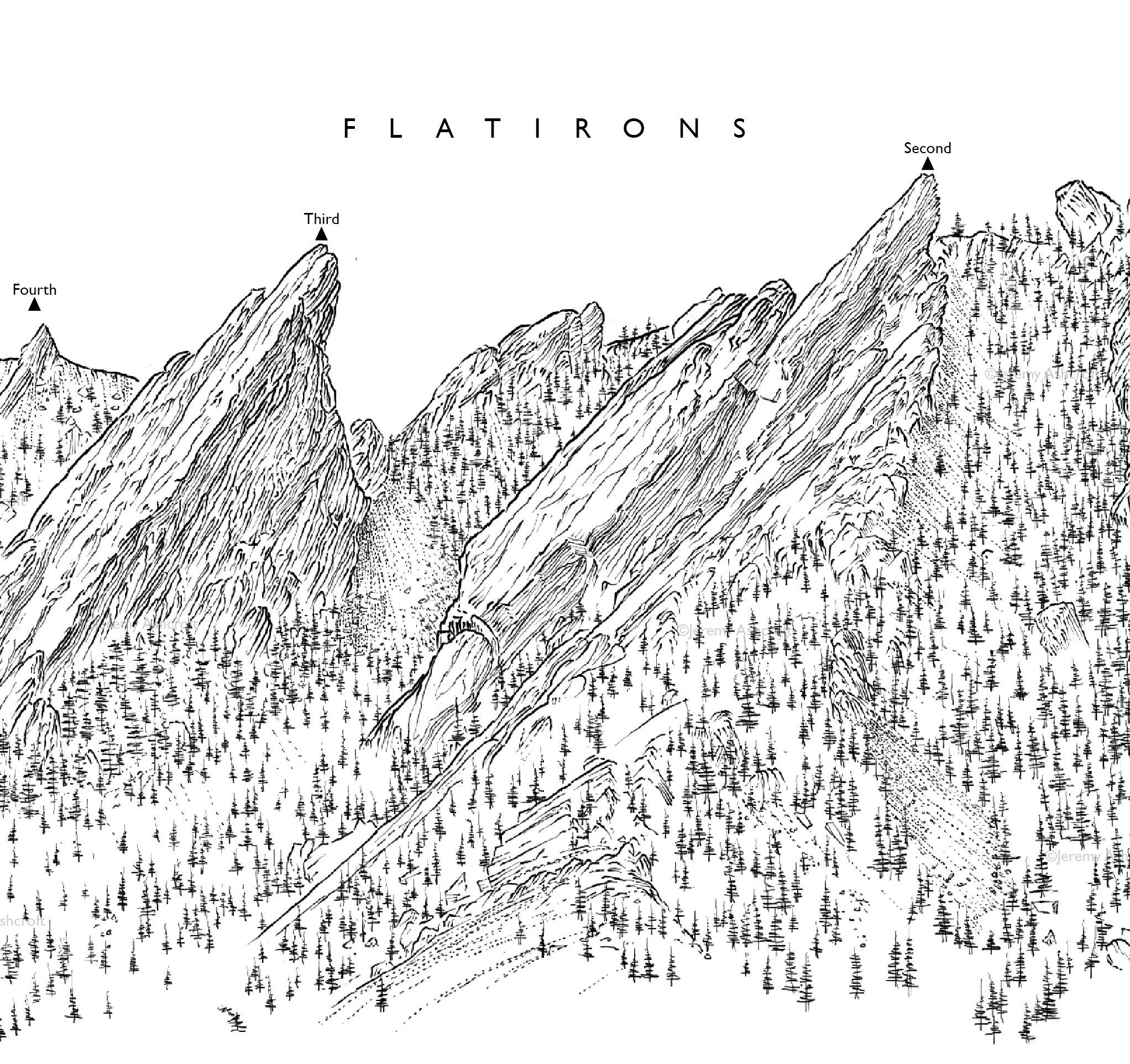 Flatirons, Boulder. Line Illustration Detailing the Iconic Rock ...