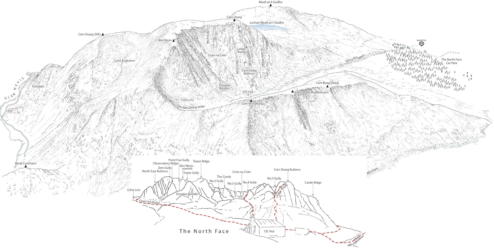 Ben Nevis North Face, Line Illustration Showing All the Classic ...