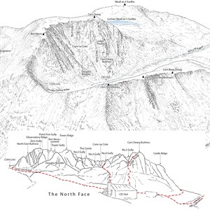 Ben Nevis North Face, Line Illustration Showing All the Classic ...