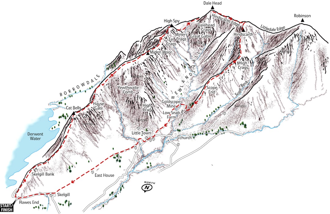 Newlands Round. the Classic Horseshoe Walk Around Newlands Valley in ...