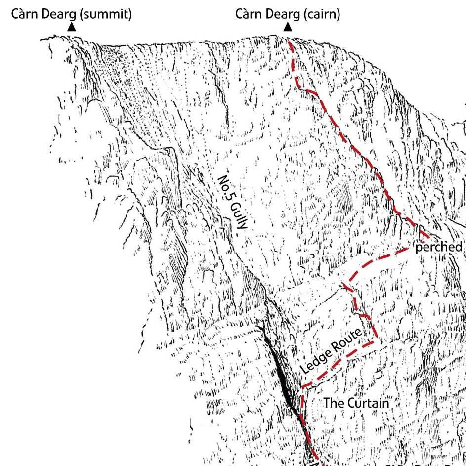 Ben Nevis Britain's Highest Peak Lochaber. Line - Etsy UK