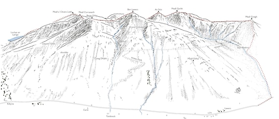 Ben Lawers Line Illustration Detailing the Full Traverse and | Etsy
