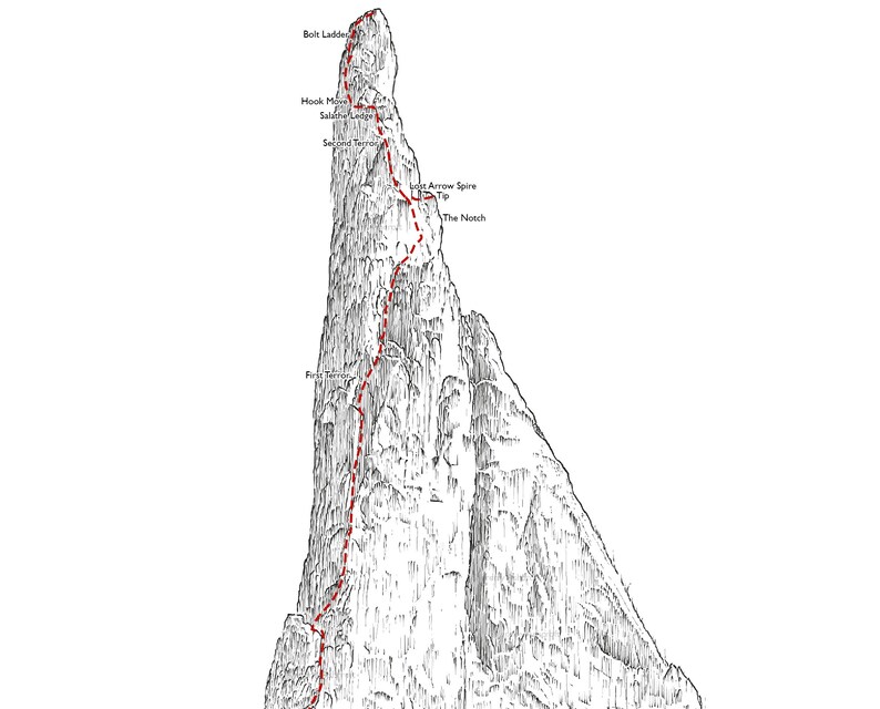 Lost Arrow Spire, Yosemite. Illustrating Detailing the Spire and Its ...