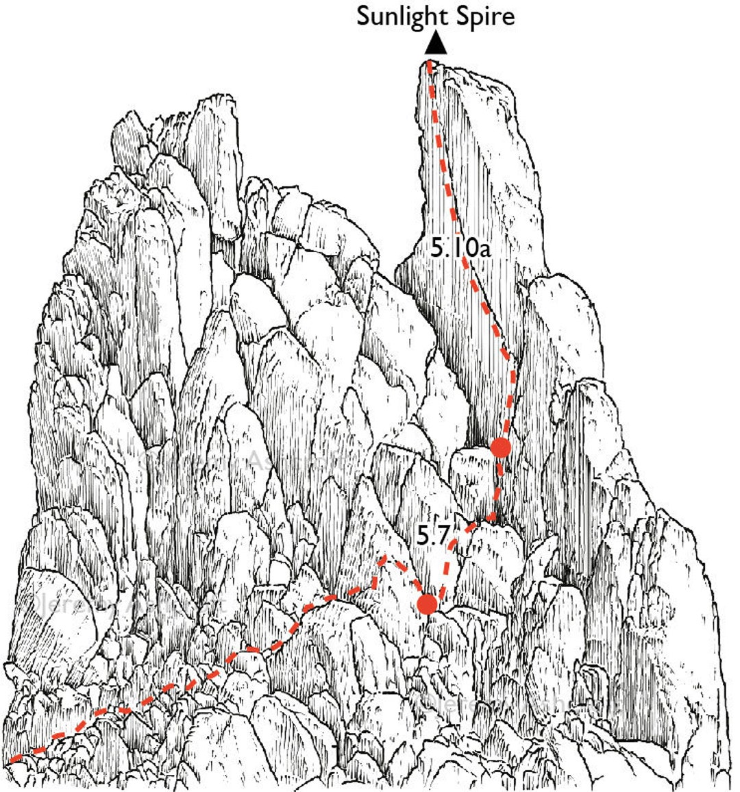 Sunlight Spire Climbing Topo, Line Illustration. - Etsy