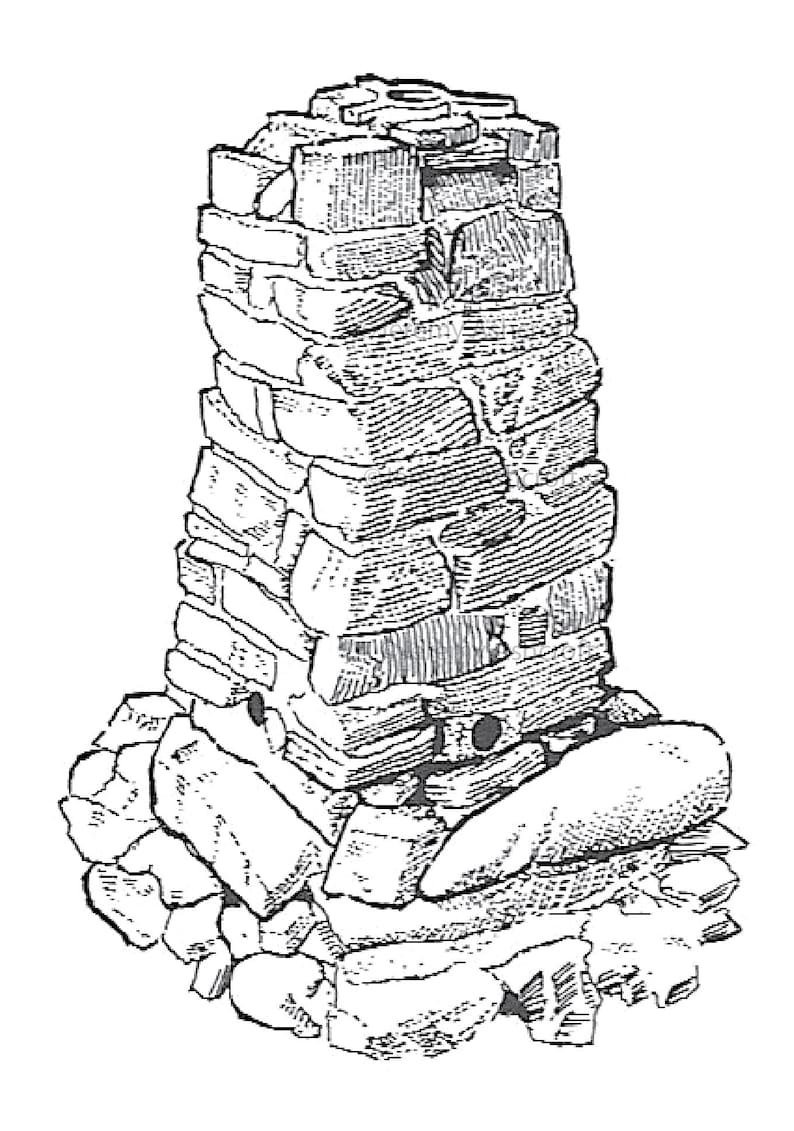 Scafell Pike Lake District Trig Point. Line Illustration. - Etsy UK