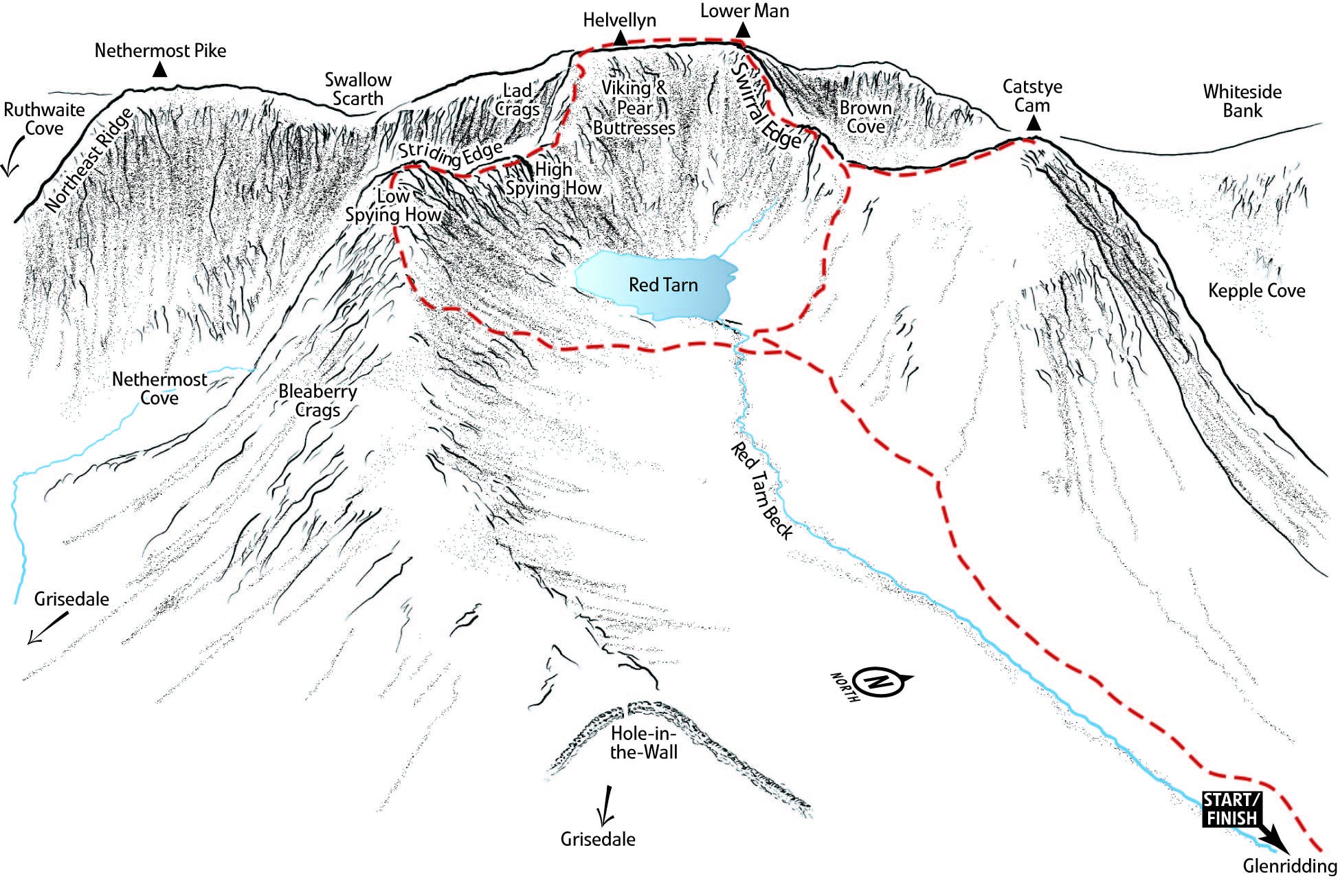Helvellyn via Striding Edge and Swirral Edge. Line Illustration Showing ...