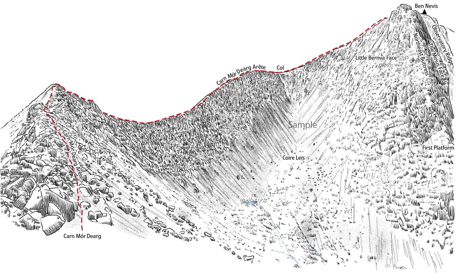 Carn Mor Dearg Arete, Ben Nevis. Line Illustration of the Classic ...