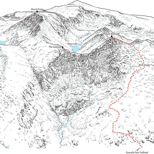 Cneifion Arete, Line Illustration of the Classic Snowdonia Scramble ...