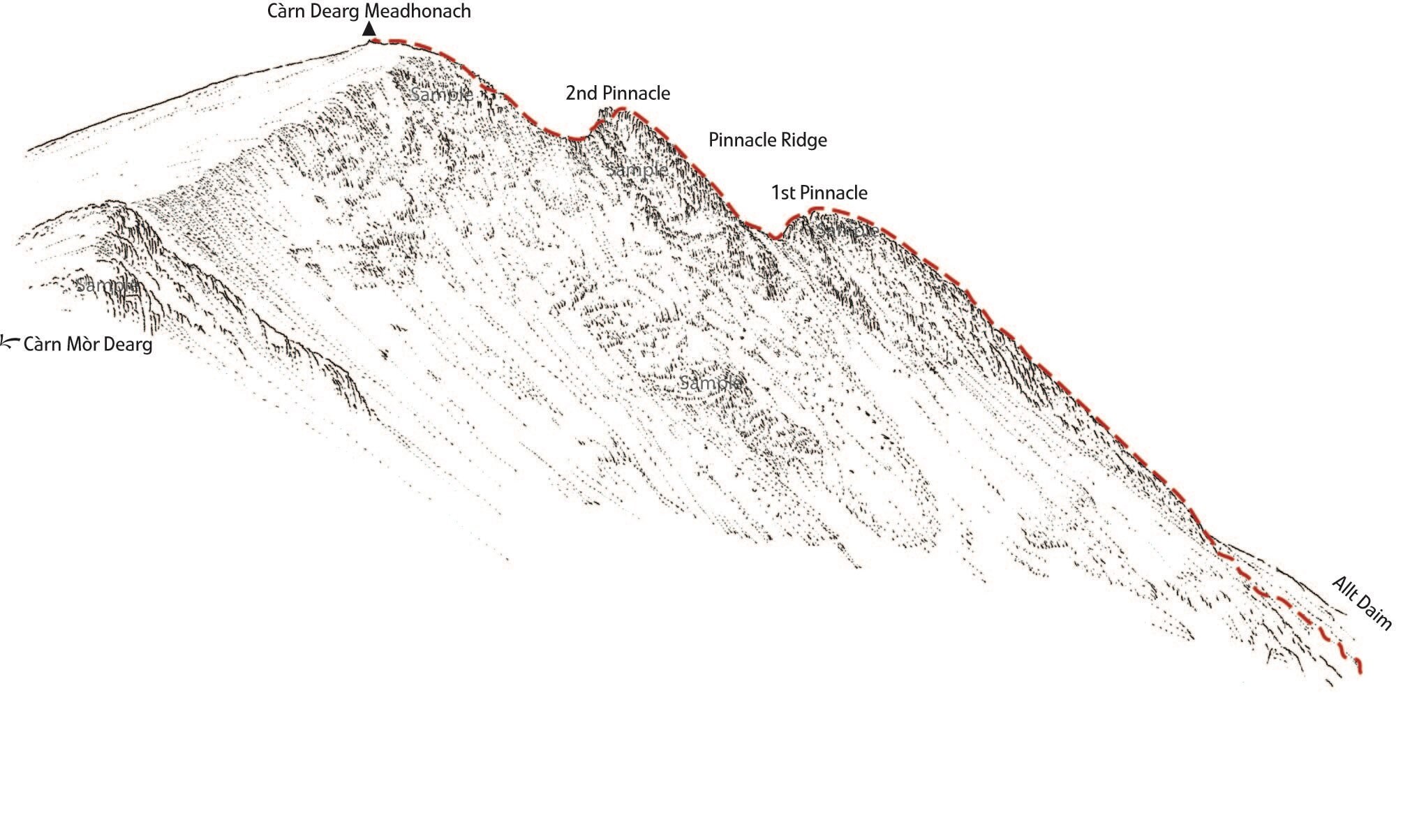 Pinnacle Ridge Carn Dearg Meadhonach Carn Mor Dearg Line Etsy UK pinnacle-ridge-carn-dearg-meadhonach-carn-mor-dearg-line-etsy-uk